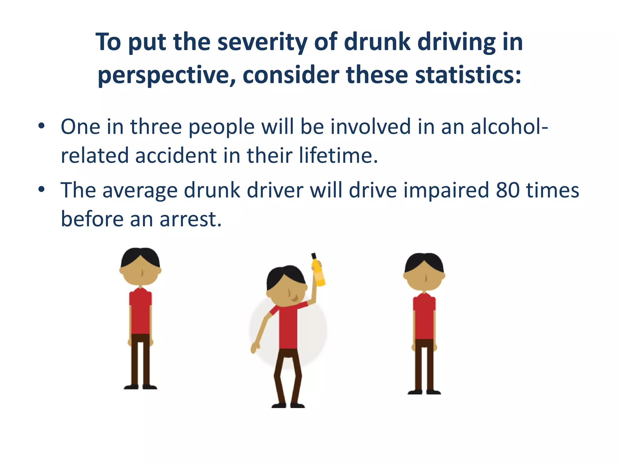 Anti drunk n_driving | PPTX