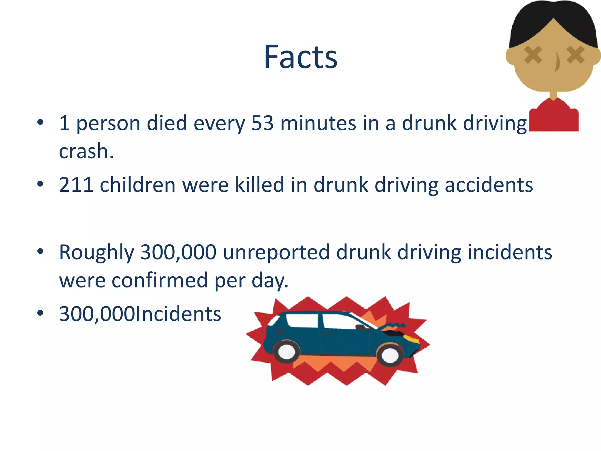 Anti drunk n_driving | PPTX