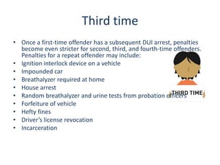 Anti drunk n_driving | PPTX