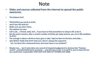 Anti drunk n_driving | PPTX