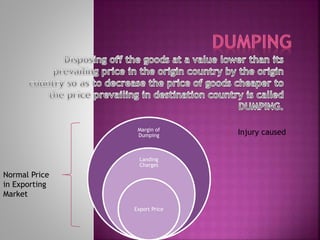 Anti dumping duty | PPTX