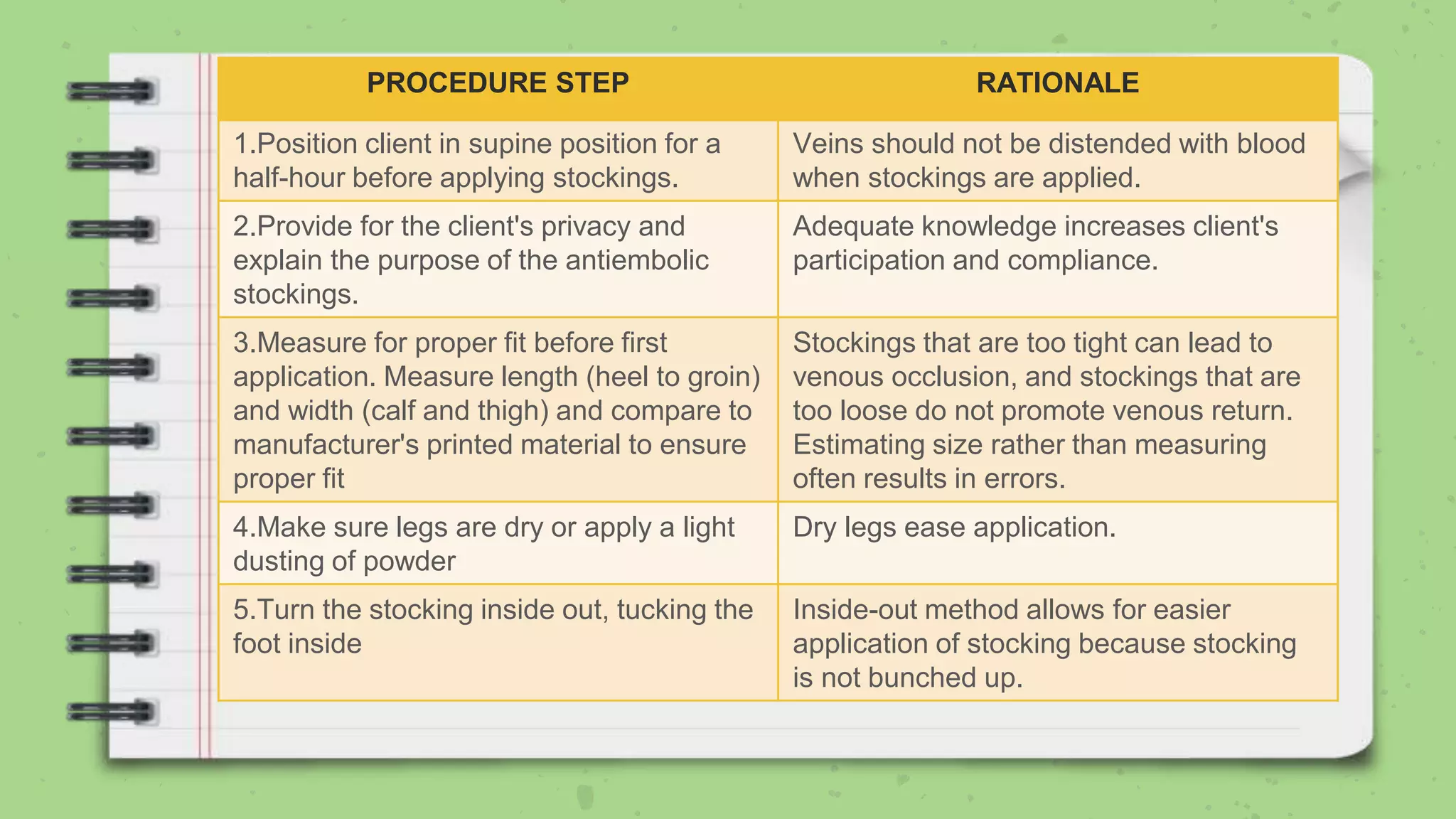 ANTI EMBOLIC STOCKING APPLICATION.pptx