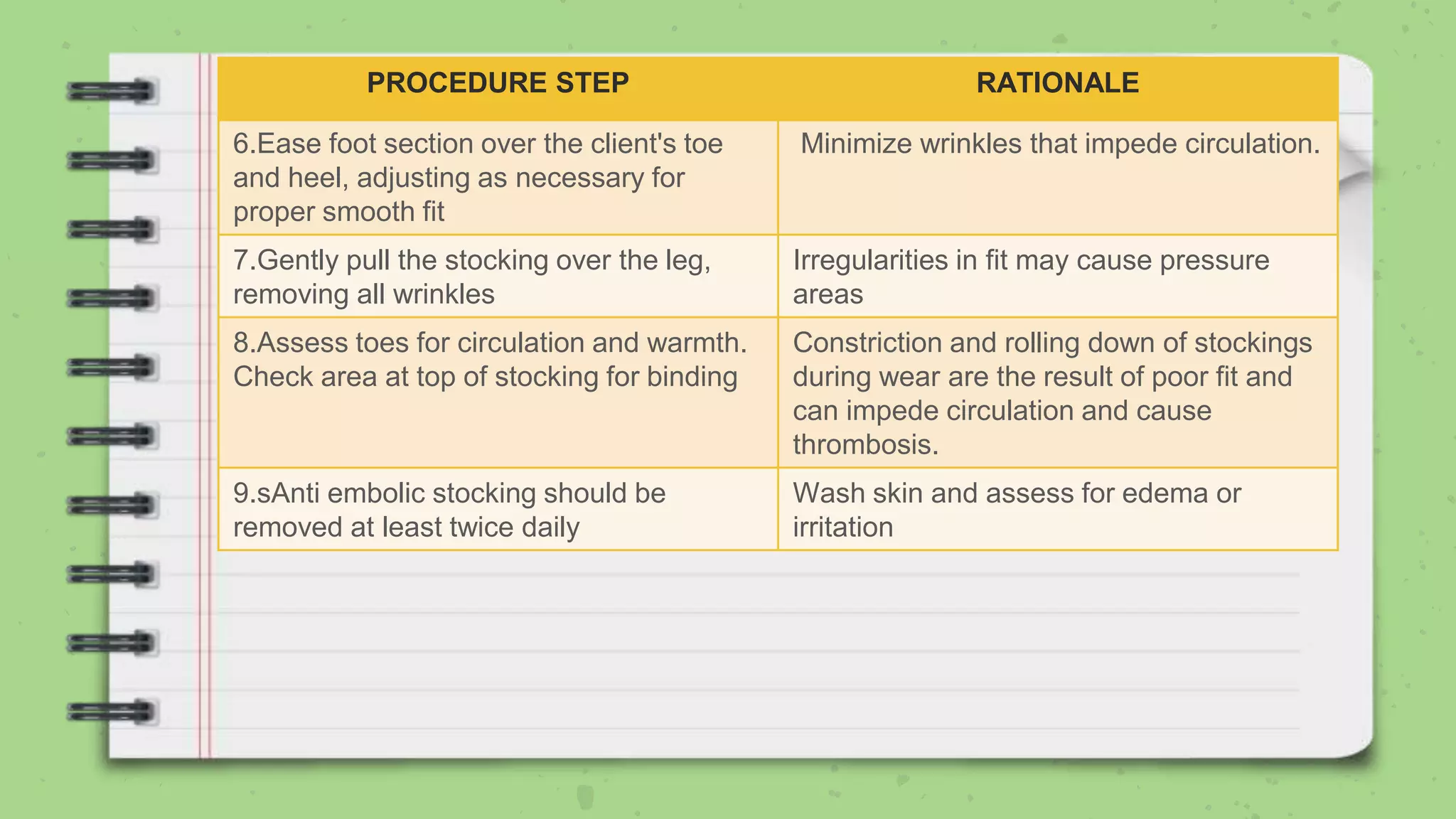 ANTI EMBOLIC STOCKING APPLICATION.pptx