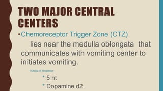 Antiemetic | PPTX | Illegal Drugs, Tobacco, eCigarettes, Vaping ...