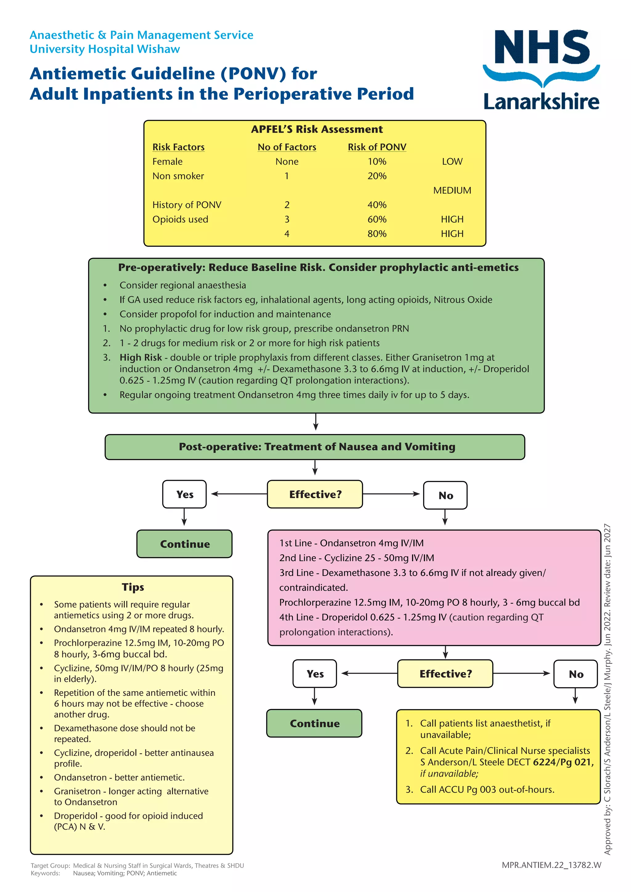 antiemetic-guideline-ponv-adult-inpatient.pdf | Pharmaceutical Drugs ...