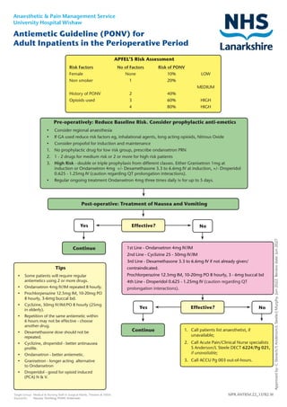 antiemetic-guideline-ponv-adult-inpatient.pdf | Pharmaceutical Drugs ...