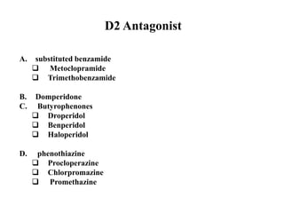 antiemetic (1).pptx