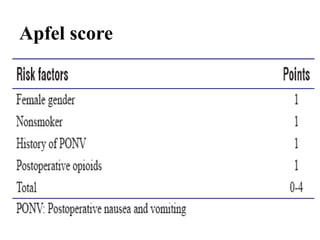 antiemetic (1).pptx