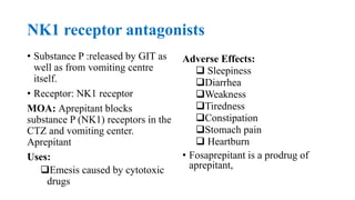 ANTIEMETIC AGENTS.pptx | Illegal Drugs, Tobacco, eCigarettes, Vaping ...