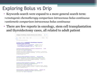 Antiemetic bolus vs drip in oncology dwi ambar | PPT