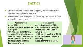 ANTIEMETIC DRUGS by Dr. Sugandha Srivastava | PPTX