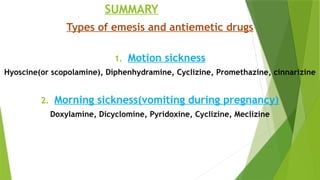 ANTIEMETIC DRUGS by Dr. Sugandha Srivastava | PPTX