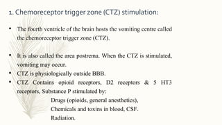 Antiemetics and prokinetics classification with mechansim | PPTX