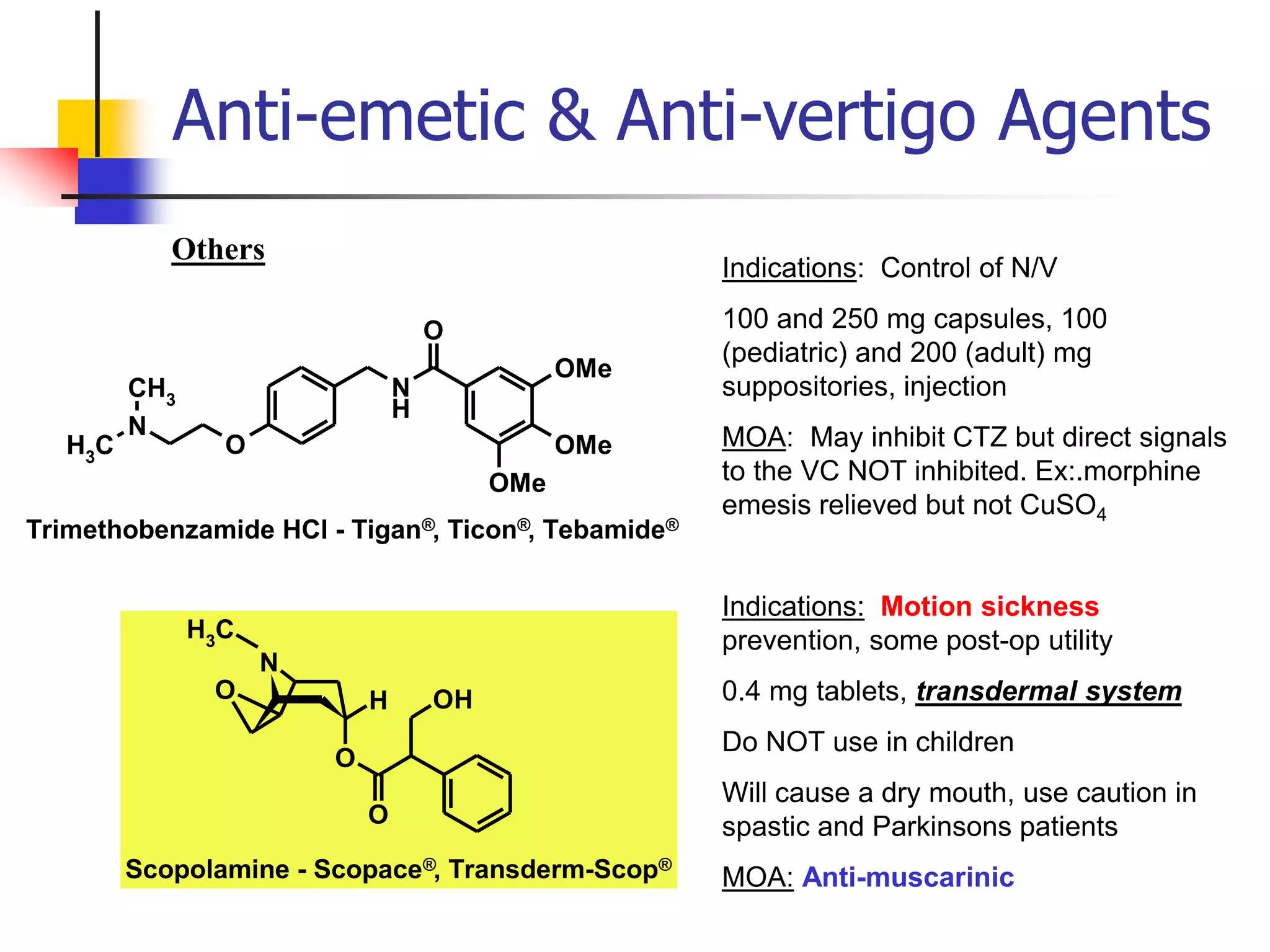 Antiemetics.ppt