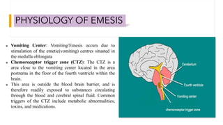 Antiemetics Pharmacology Presentation.ppt