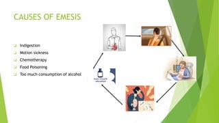 Antiemetics | PPTX