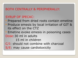 Drugs used for Anti - Emetics 2024.pptx