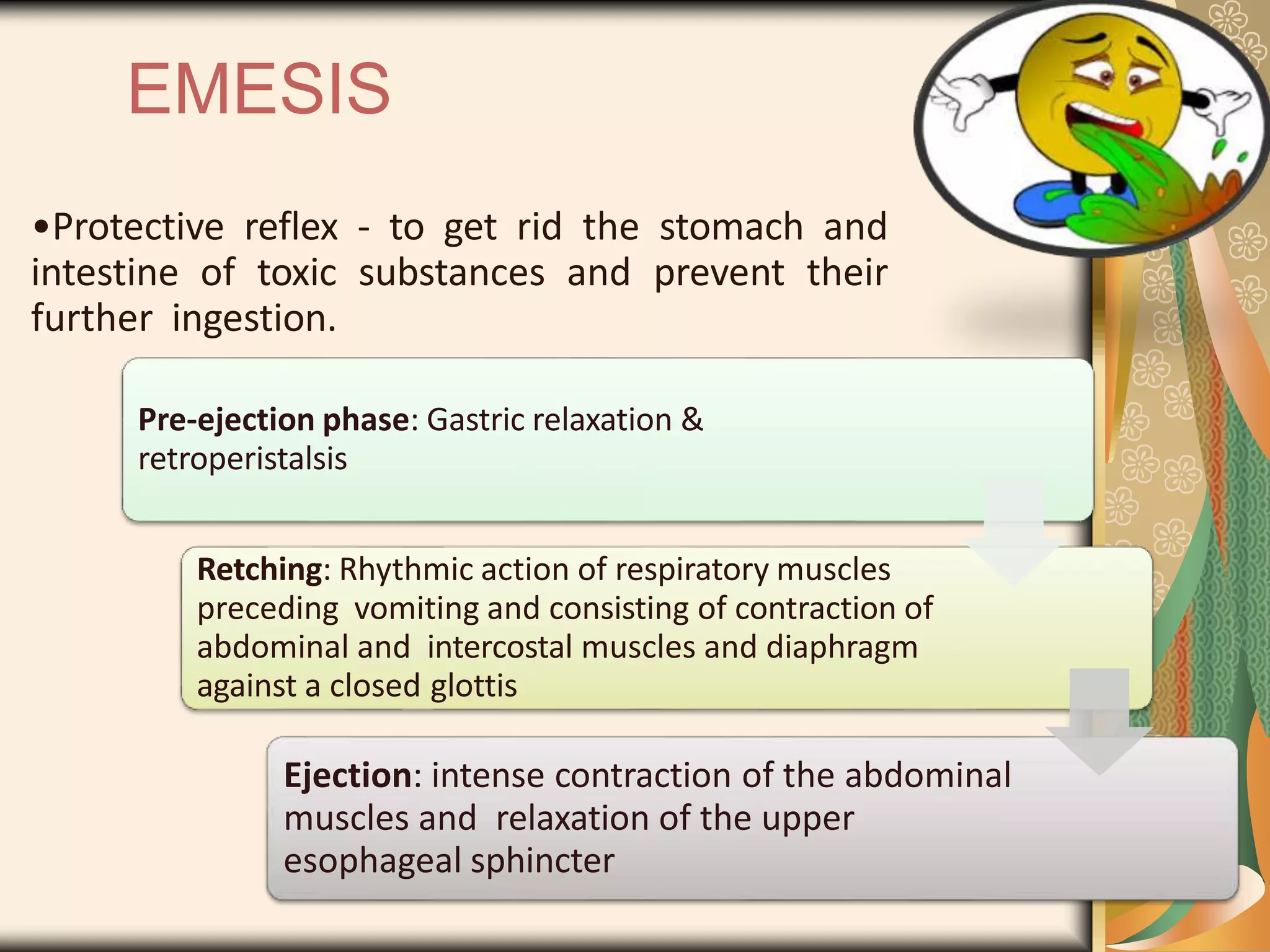 ANTIEMETICS AND PROKINETICS.pptx