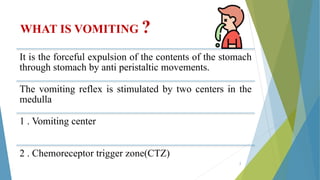 Antiemetics, Pharmacology by Baqir Naqvi.pptx