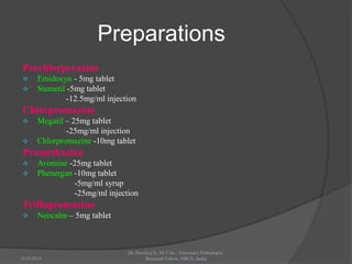 Antiemetics by dr. pavulraj.s angels presentation | PDF