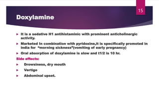 Anti emetics PowerPoint Presentation.pptx
