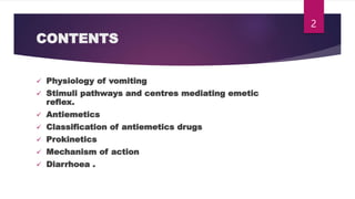 Anti emetics PowerPoint Presentation.pptx