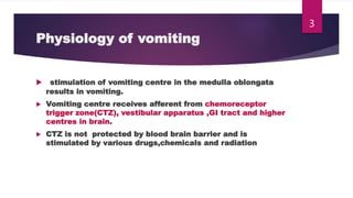Anti emetics PowerPoint Presentation.pptx