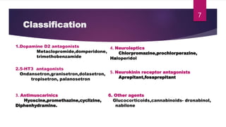 Anti emetics PowerPoint Presentation.pptx