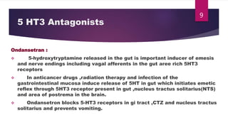 Anti emetics PowerPoint Presentation.pptx