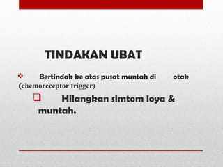 ANTI EMETIK | PPT