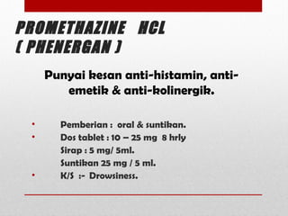 ANTI EMETIK | PPT