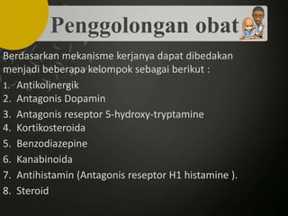 Antiemetika | PPT