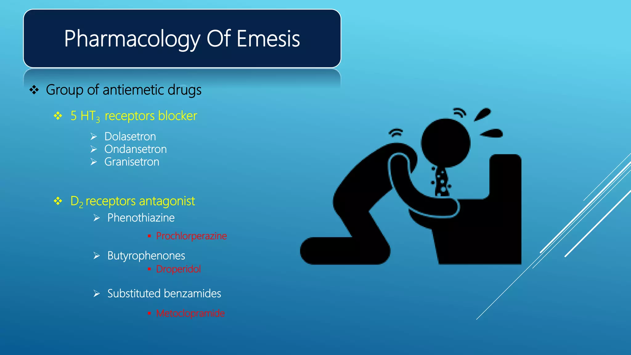 Antiemetic drugs | PPTX