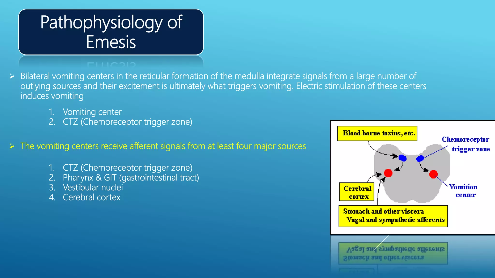 Antiemetic drugs | PPTX