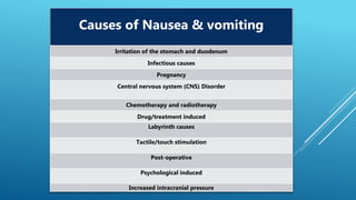 Antiemetic drugs | PPTX