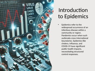 Antiepidemic Measures: Definition, Types, and Principles of Conducting ...