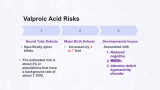 Antiepileptic-Drugs-and-Congenital-Anomalies copy.pptx