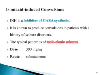 screening methods for Antiepileptic activity | PPTX