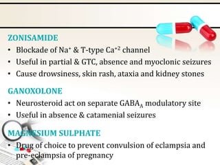 ANTIEPILEPTIC AGENTS – Irritant counter irritant.pptx