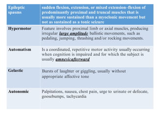 Antiepileptic Drugs - principles of its use | PPTX