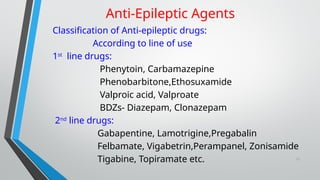 Antiepileptic drugs with its principles and pharmacology | PPT