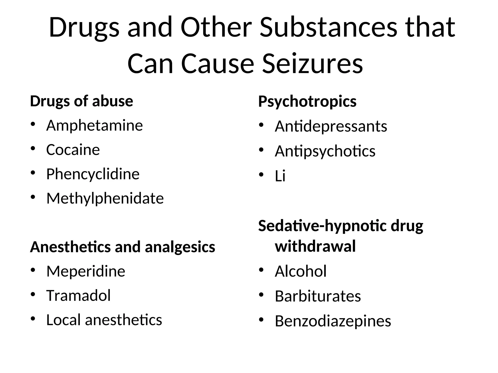 ANTIEPILEPTIC_DRUGS used for prophylaxis and treatment of epilepsy | PPT