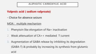 Antiepileptic drugs part 2 | PPT
