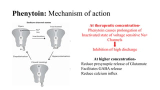 Antiepileptics | PPT