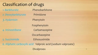 Anti epileptic screening model | PPTX