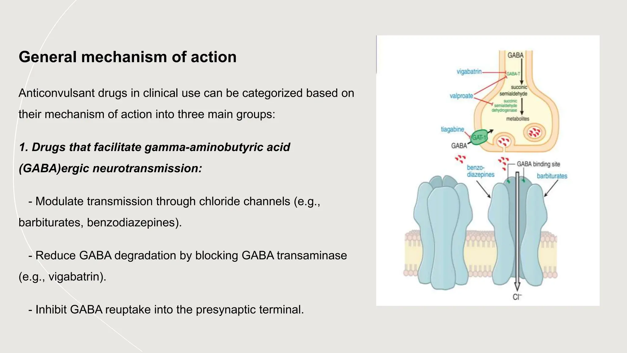 Introduction, Classification, general mechanism of action and ...