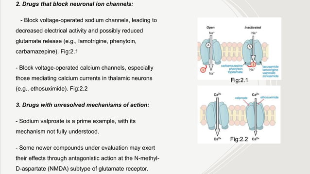 Introduction, Classification, general mechanism of action and ...