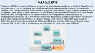 EXAMEN DE ANTIESTRETOLISINA-ASTO DIANA.pptx