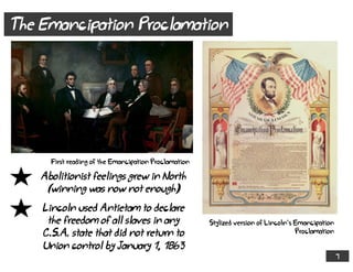 Antietam Creek and a Proclamation | PPT