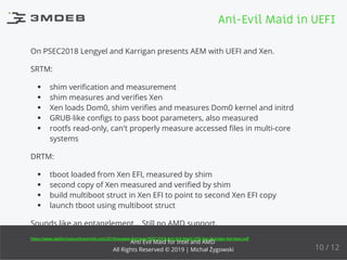 Status of AEM for Intel and AMD | PPT